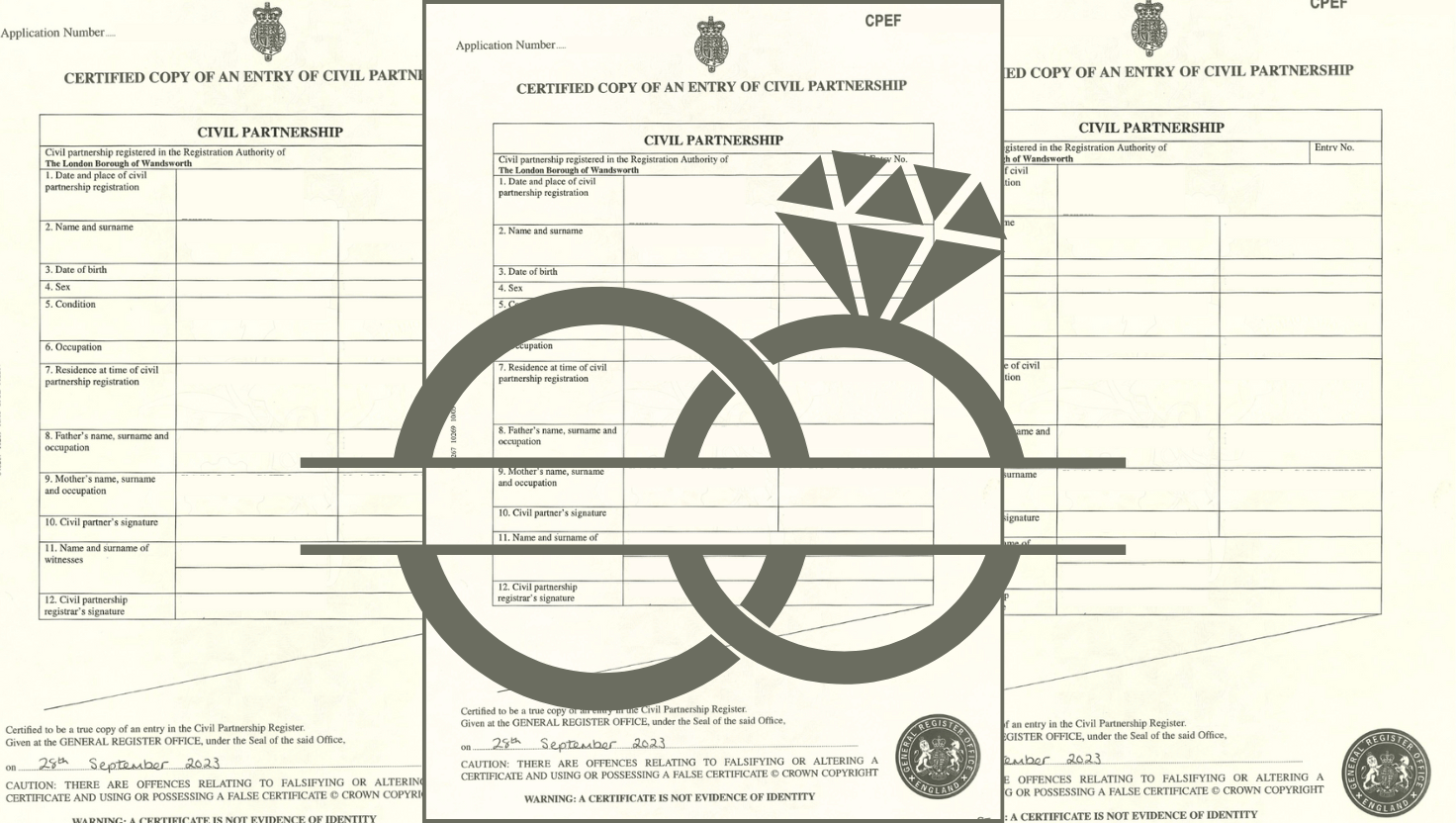 Where and how to get your civil partnership certificate